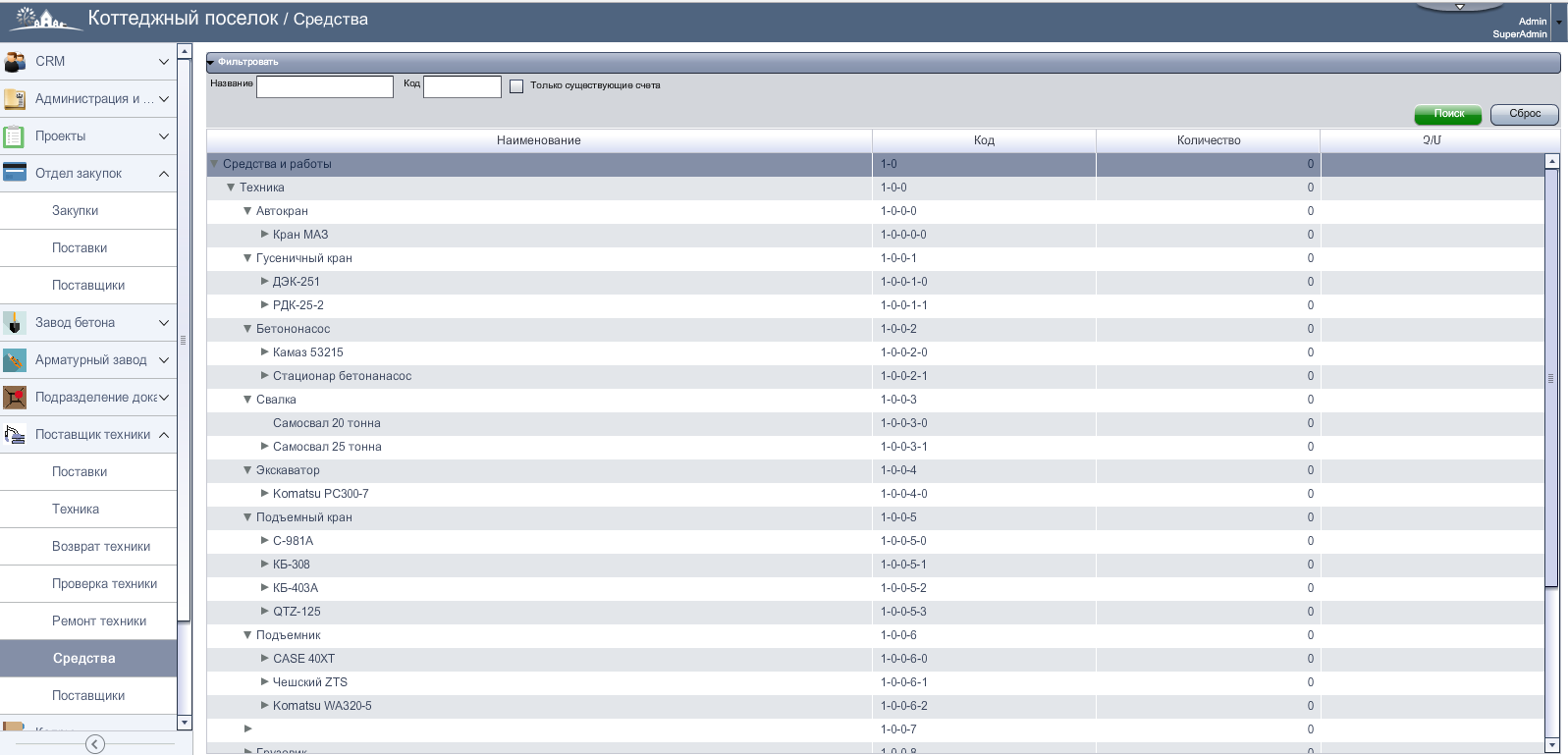 MASYS | CONSTRUCTION MANAGEMENT SUITE