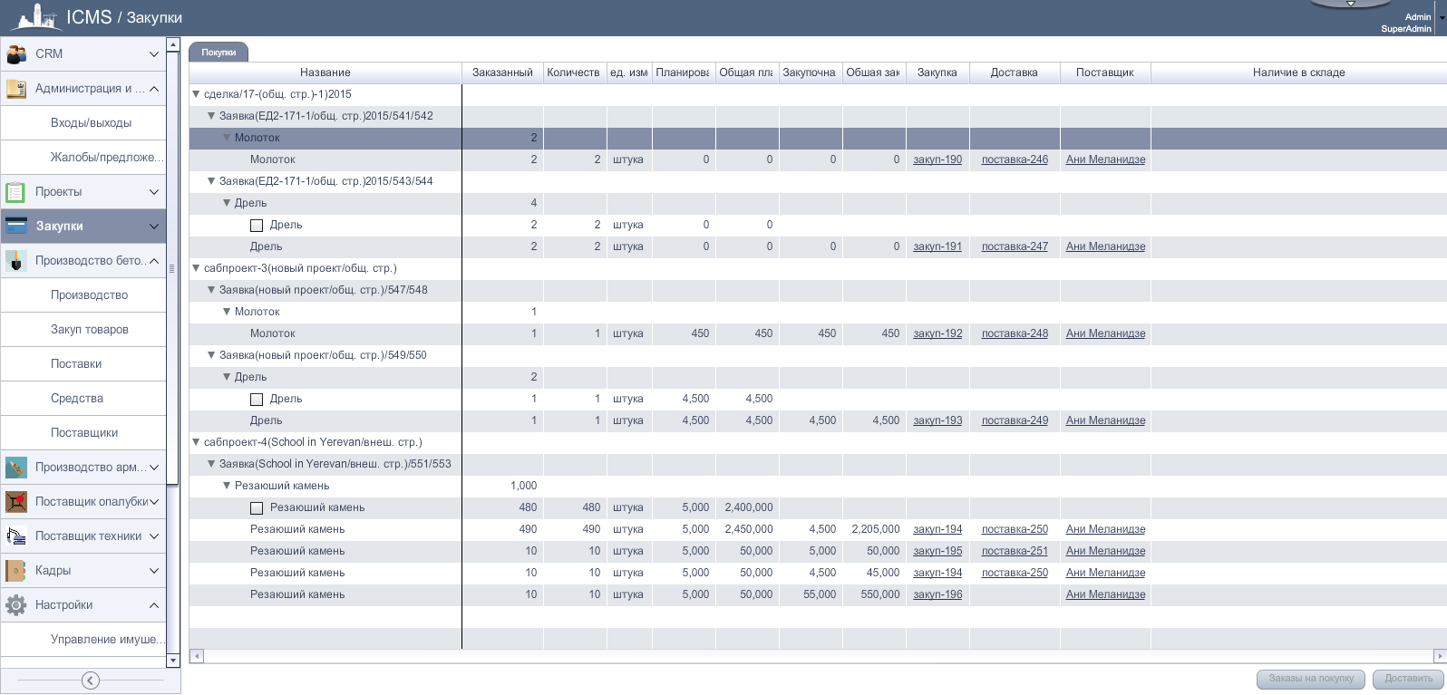 MASYS | CONSTRUCTION MANAGEMENT SUITE